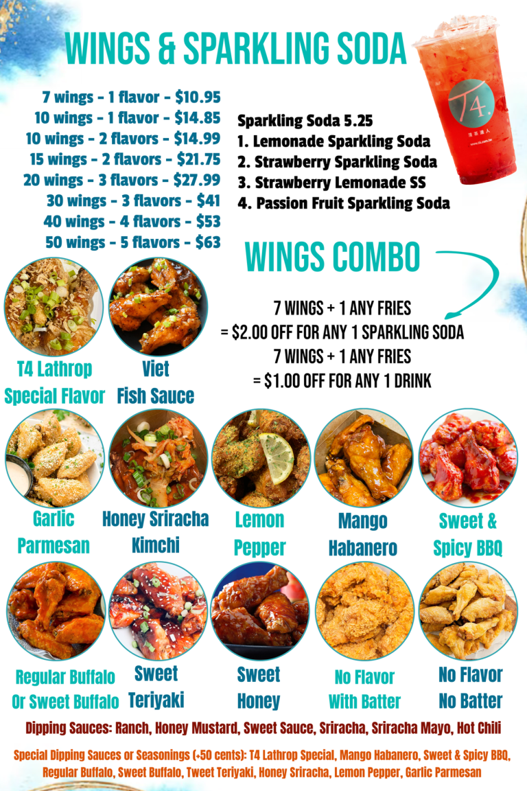 T4 MODESTO TEA FOR U – 2401 E Orangeburg Ave, Unit 180, Modesto CA 95355